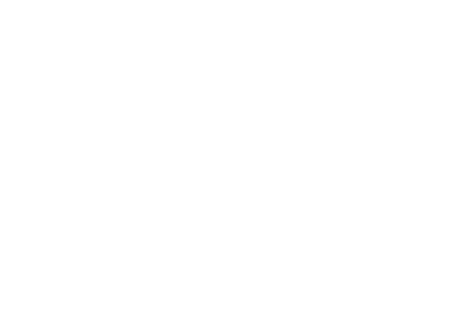 Digital Construction Week | Innovation in the built environment
